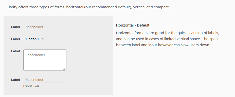 Form Horizontal Layout With Inline Css Should Align Radio Button checkboxes Label And Options In 