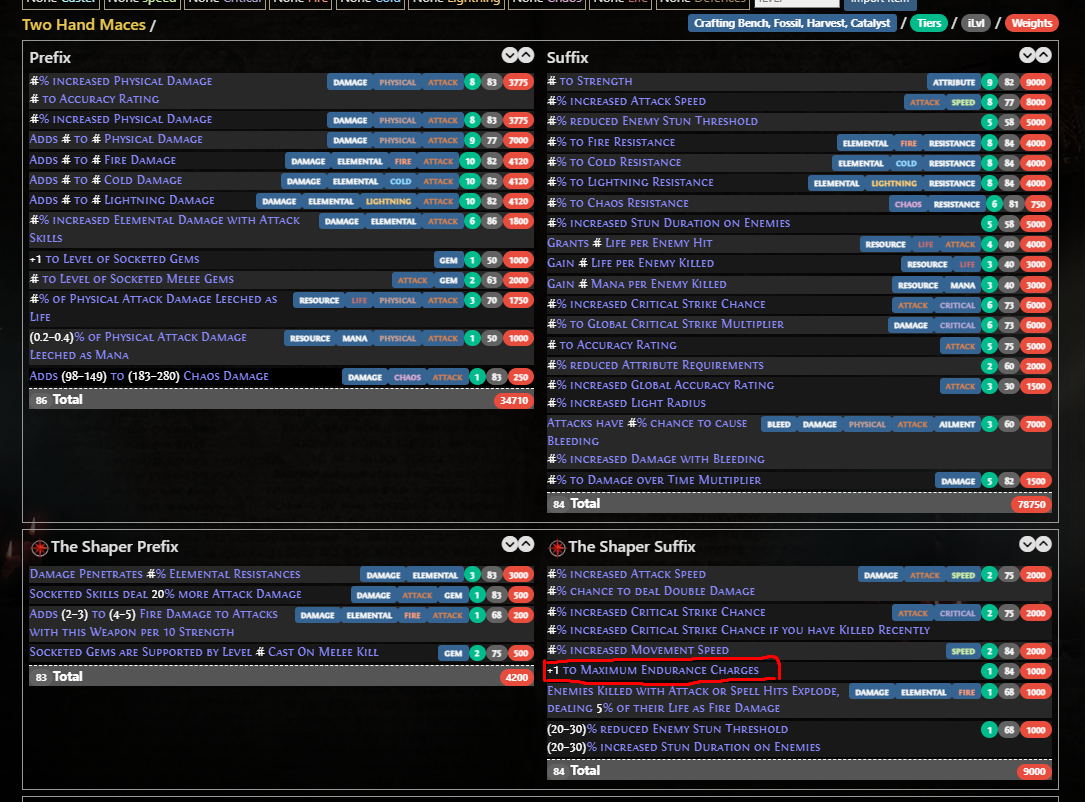 2Handed Mace, Shaper Suffix Modifier "+1 to Maximum Endurance Charges" not present · Issue #5775 ...