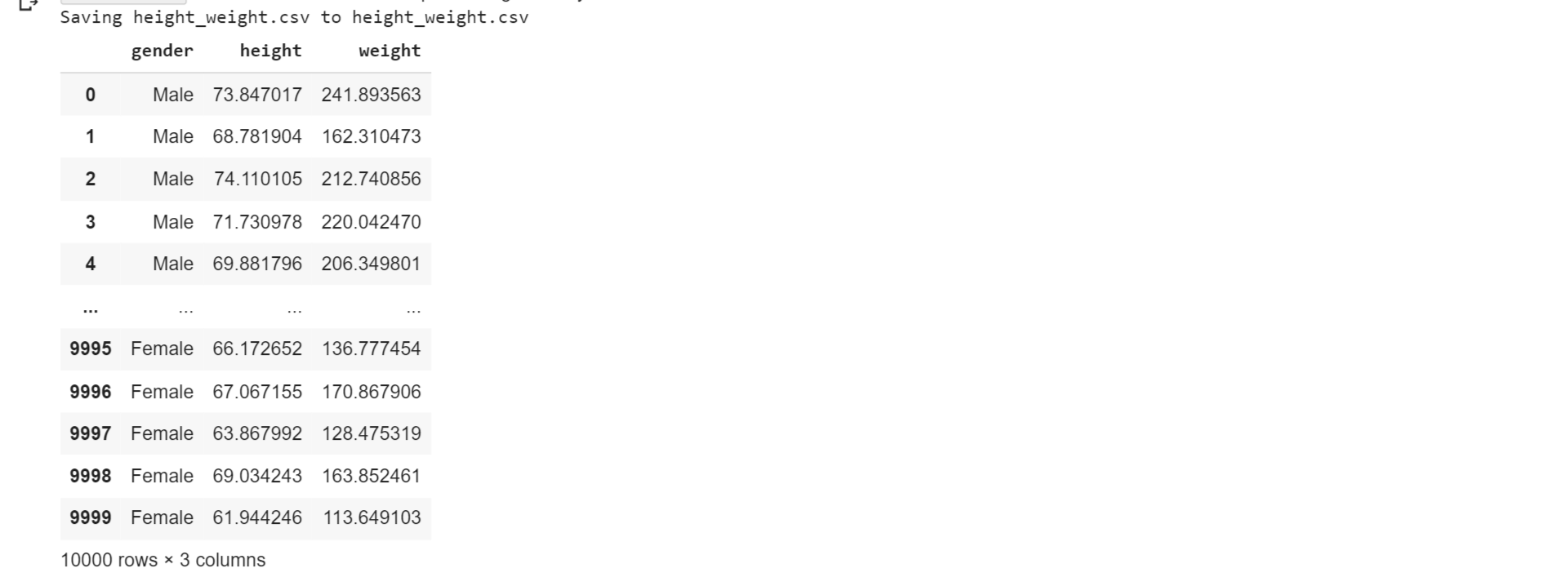 GitHub - Aishwarya-TM/EX-N0.2-Handling-Outlier