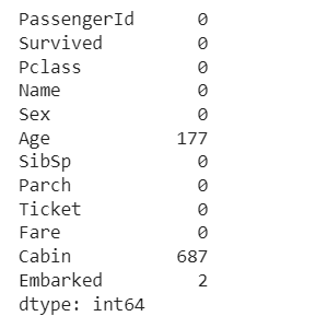 GitHub - Aishwarya-TM/Ex-no-7