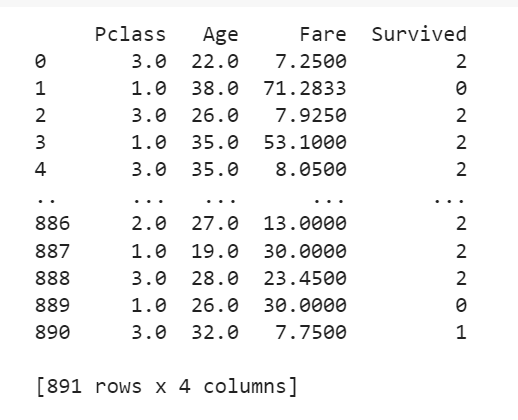 GitHub - Aishwarya-TM/Ex-no-7