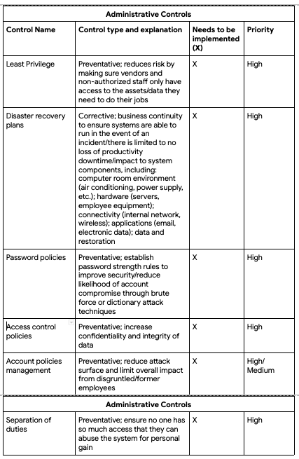 GitHub - olabode-famobio/security-audit