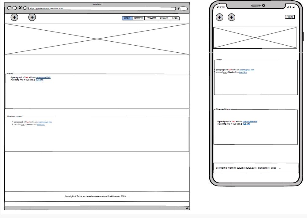 GitHub - Emiliano-repo/WebCronos