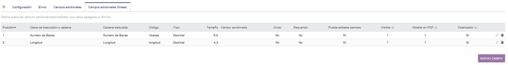 Commande or Shipments extrafields does not move to invoice. · Issue #22407 · Dolibarr/dolibarr ...