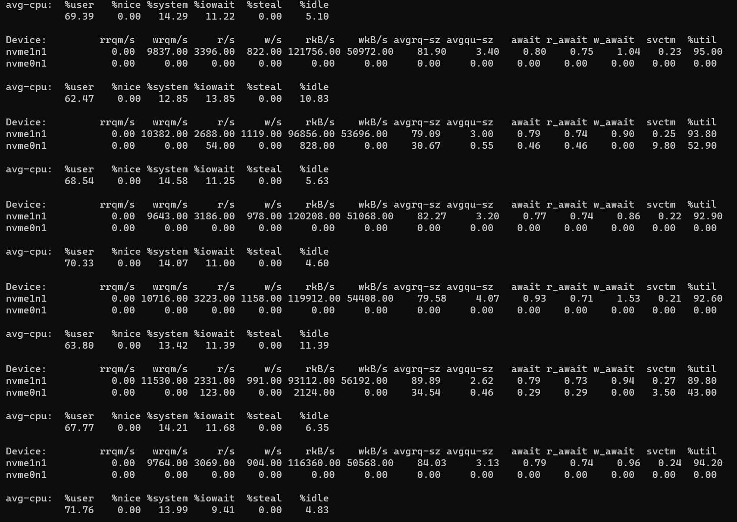 TiKV IOUTIL not correct on EC2(4c instance) · Issue #12790 · tikv/tikv · GitHub