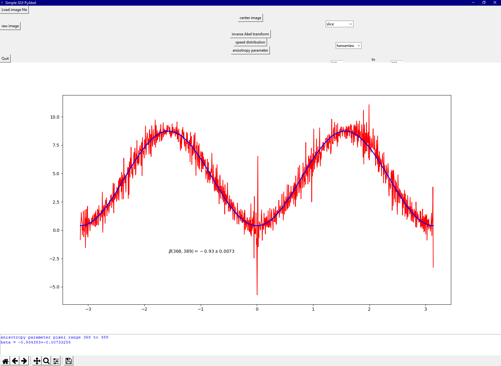 Make the GUI better and more user friendly · Issue #247 · PyAbel/PyAbel · GitHub