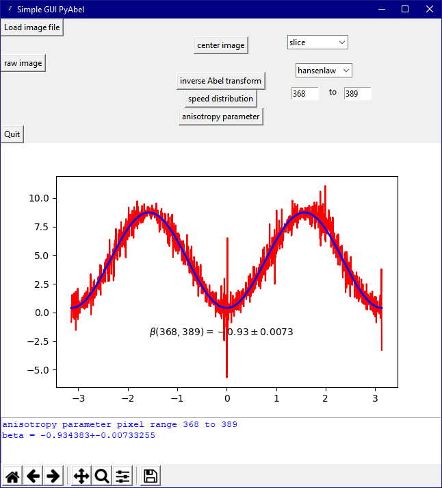 Make the GUI better and more user friendly · Issue #247 · PyAbel/PyAbel · GitHub