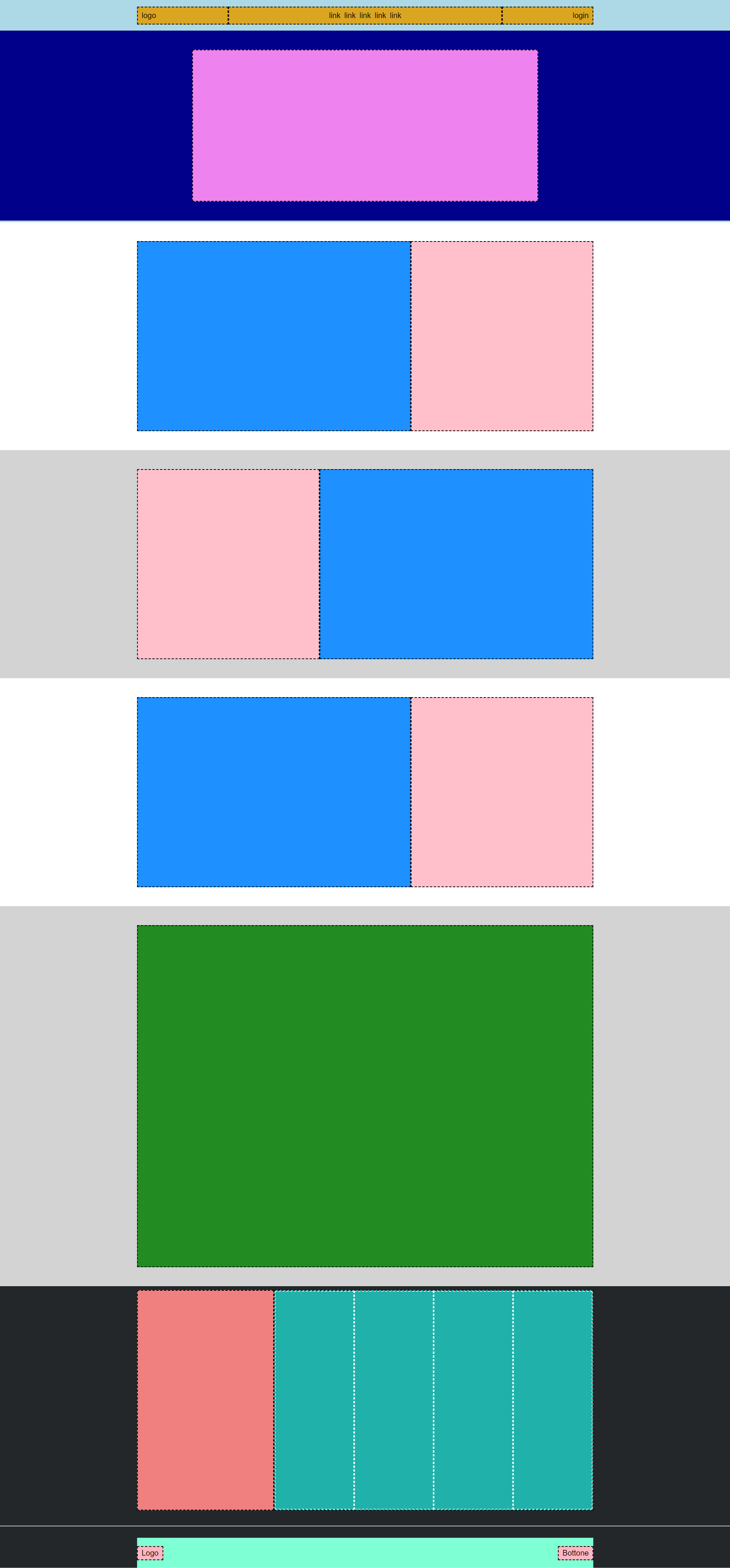 GitHub - MatteoSanson/htmlcss-struttura-discord