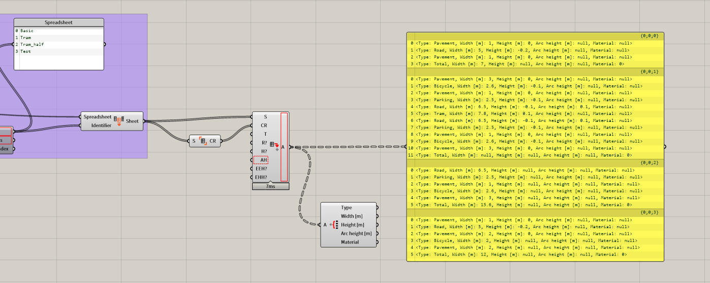 Avoid spaghetti when reading multiple sheets · Issue #5 · karakasa/PancakeSpreadsheet · GitHub