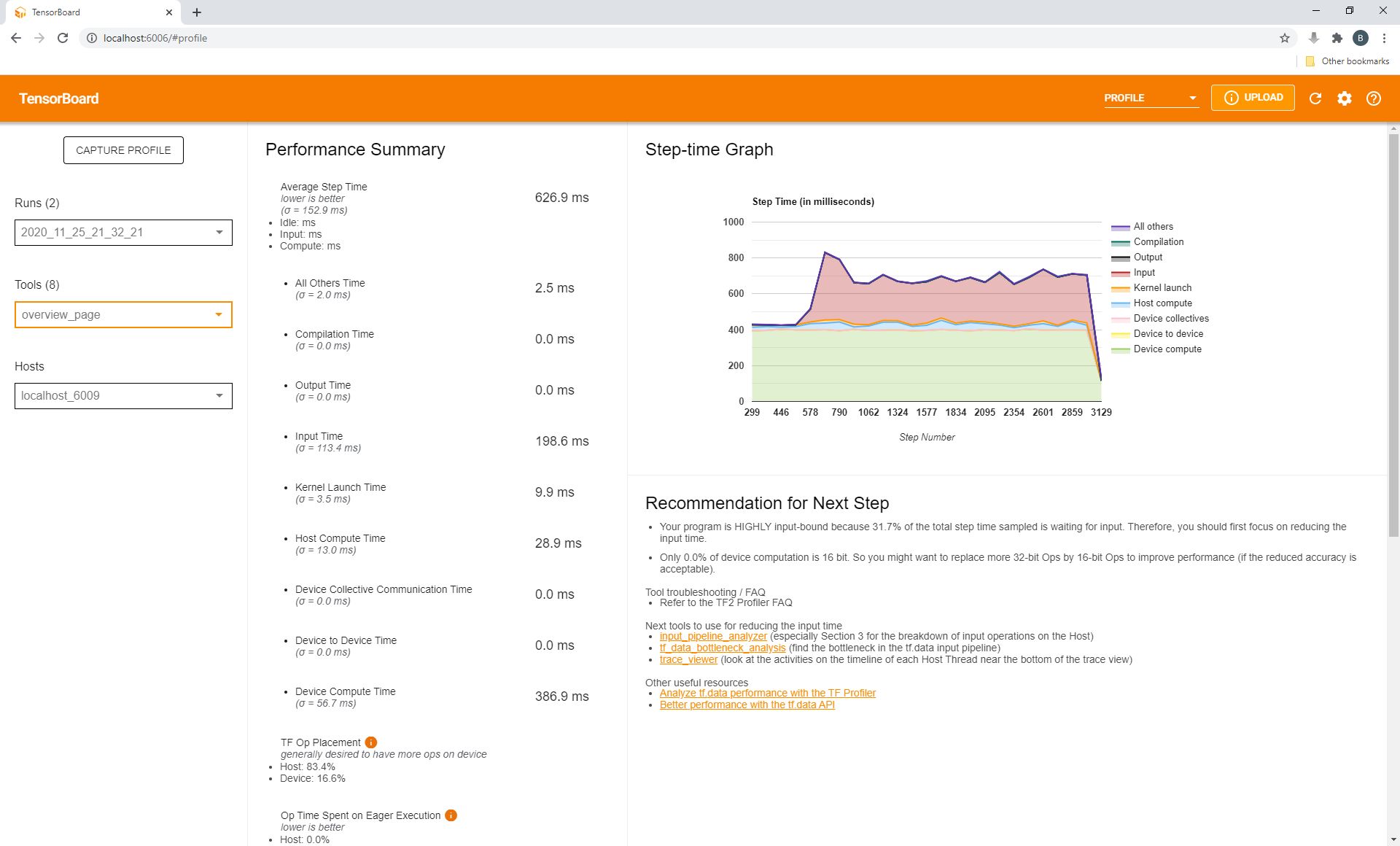 Gpu And Cpu Utilization Slashed After First Epoch Using Tfdata And Tfkeras · Issue 45114