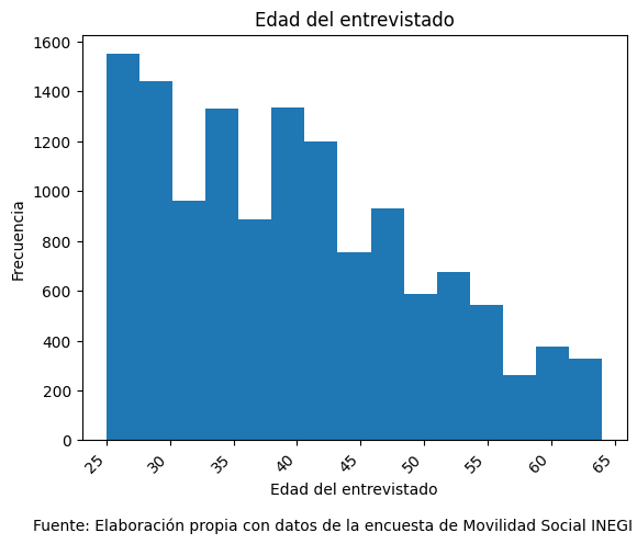 GitHub - ReynaViviana/An-lsis-de-la-Movilidad-Social-Intergeneracional: Este repositorio es ...