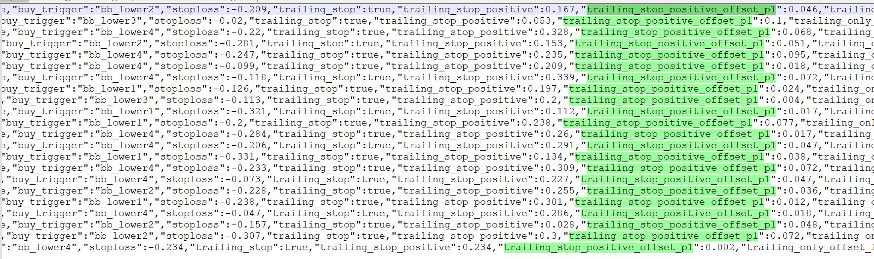 Hyperopt is producing results where Trailing Stop Positive Offset is less than Trailing Stop ...