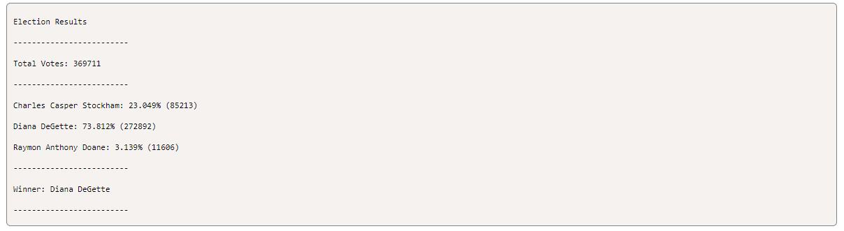 Github Devang63python Challenge