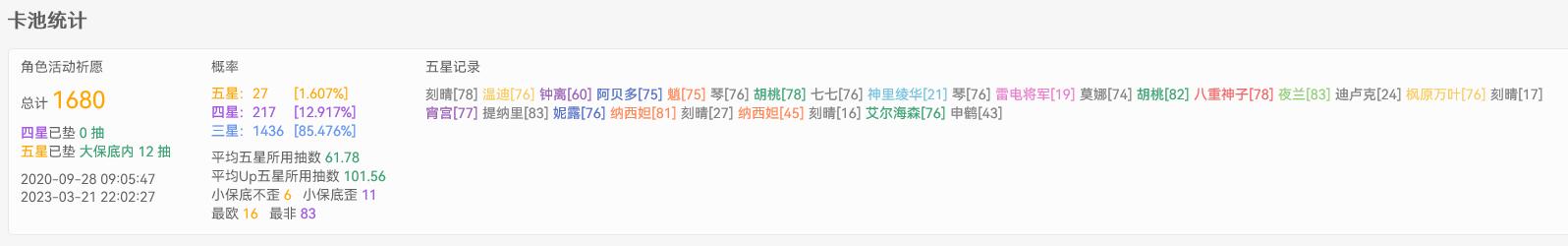 【已解决】祈愿记录将限定角色“申鹤”判定为常驻角色的问题 · Issue #450 · xunkong/xunkong · GitHub
