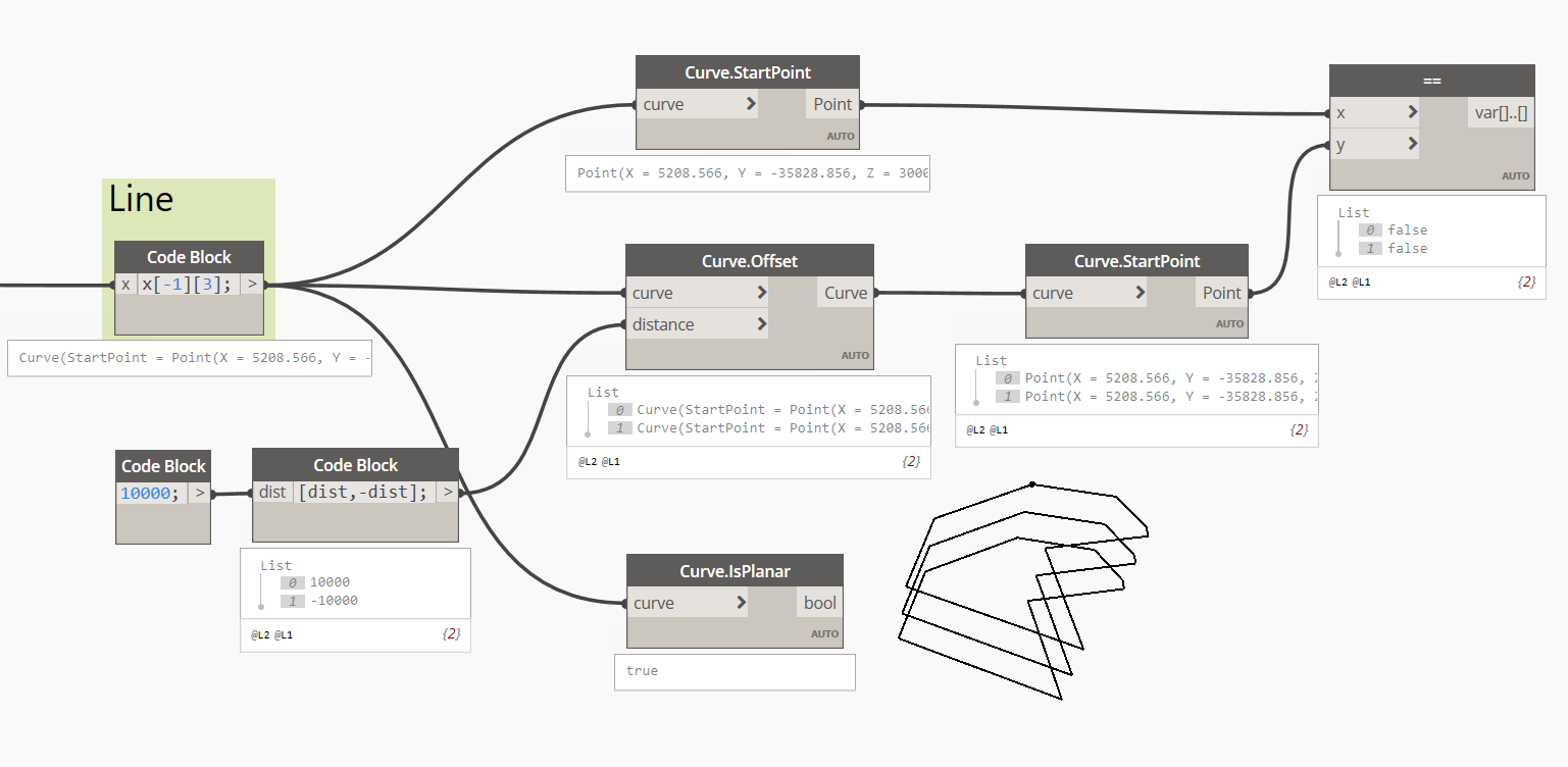 [Nodes] Curve not offsetting properly · Issue #8799 · DynamoDS/Dynamo · GitHub