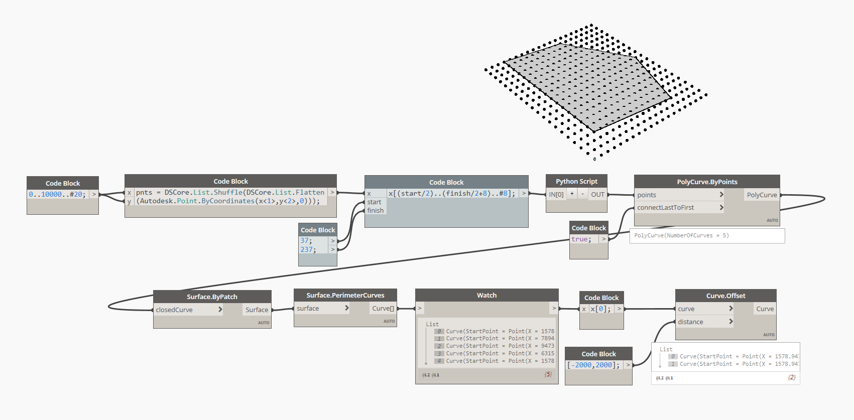 [Nodes] Curve not offsetting properly · Issue #8799 · DynamoDS/Dynamo ...