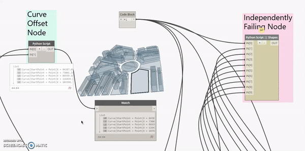 Bug Node Failing Downstream Causes Nulls Upstream · Issue 9073 · Dynamodsdynamo · Github 