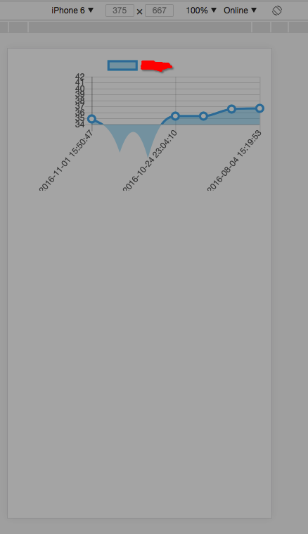 How to set the default horizontal screen? · Issue #4535 · chartjs/Chart ...