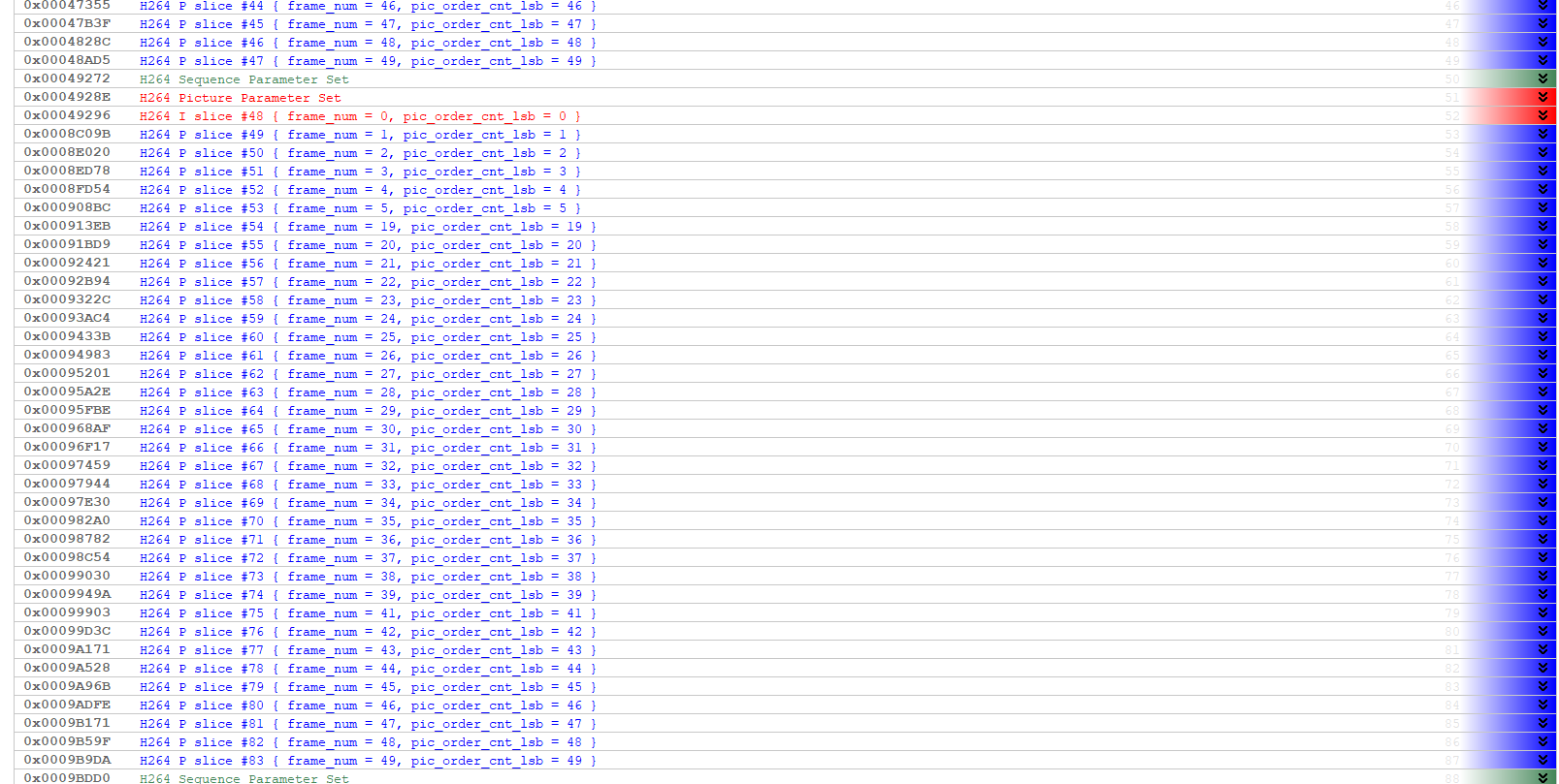 mpeg4_h264_annexb_nalu内断言问题 · Issue #239 · ireader/media-server · GitHub