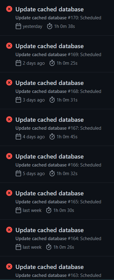 CI: Cache update job not running · Issue #2480 · intel/cve-bin-tool · GitHub