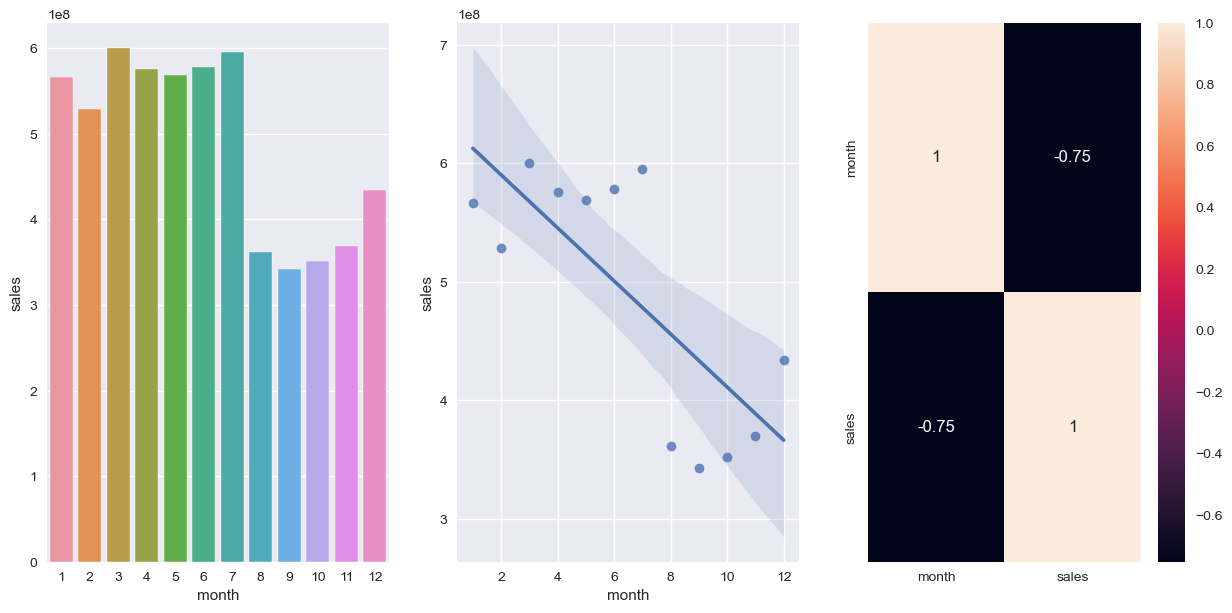 GitHub - EDJR94/Data-Science-Em-Producao