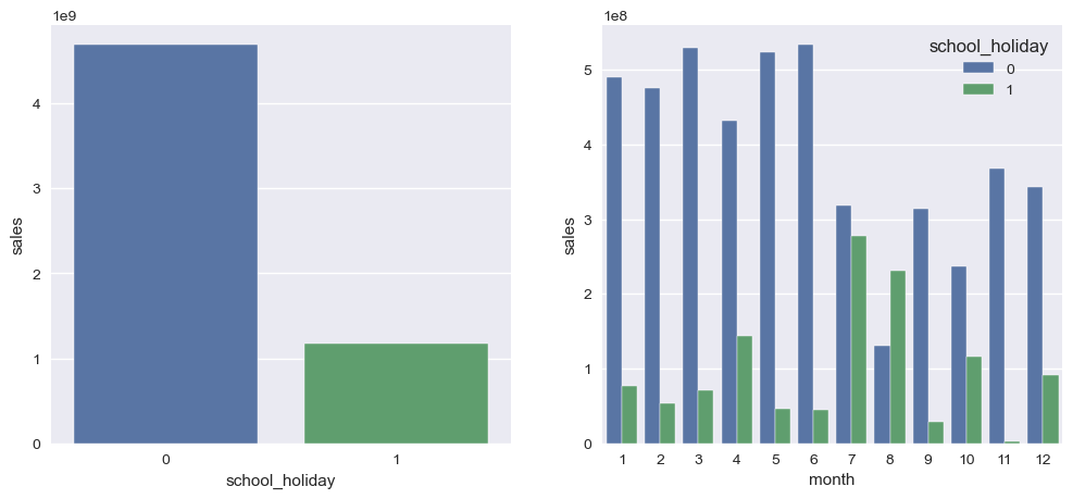 GitHub - EDJR94/Data-Science-Em-Producao