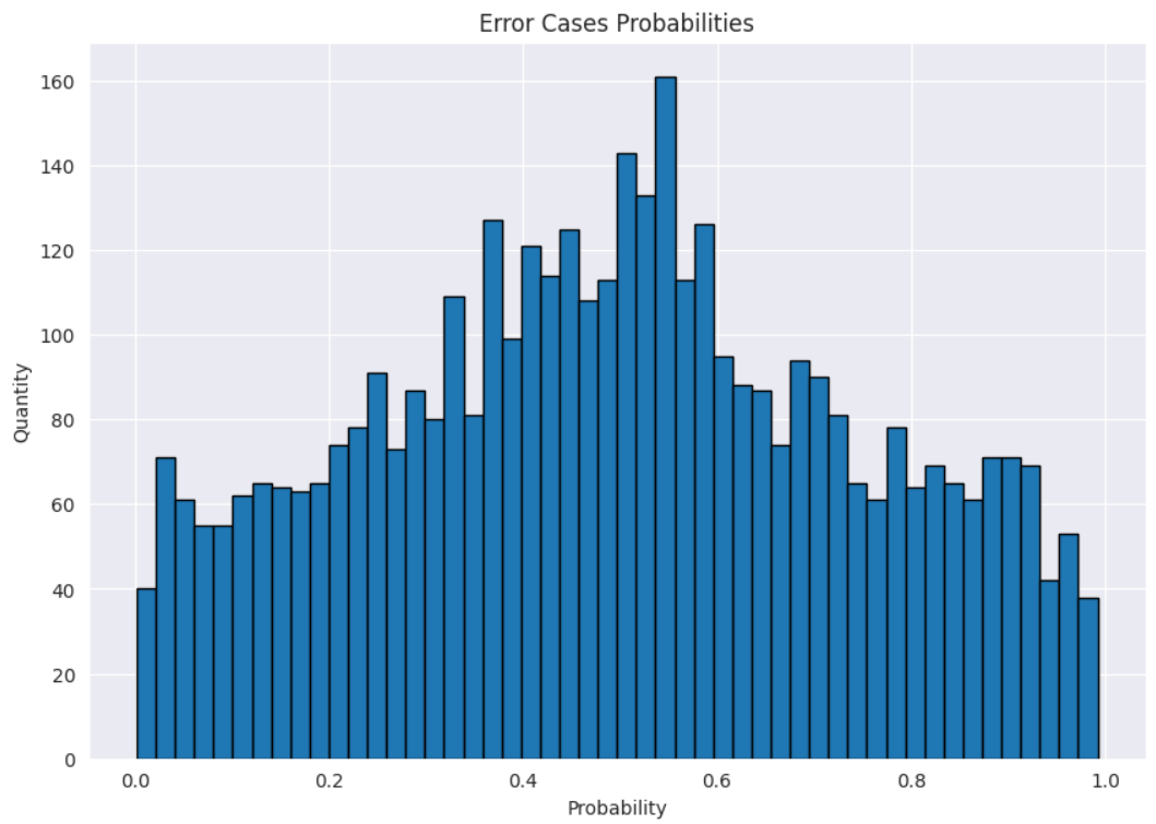 GitHub - EDJR94/sentiment_analysis
