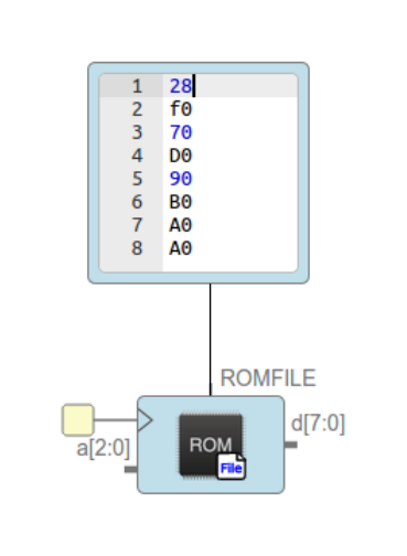 [Feature] DATA block for creati ng memory contents inside Icestudio · Issue #218 · FPGAwars ...