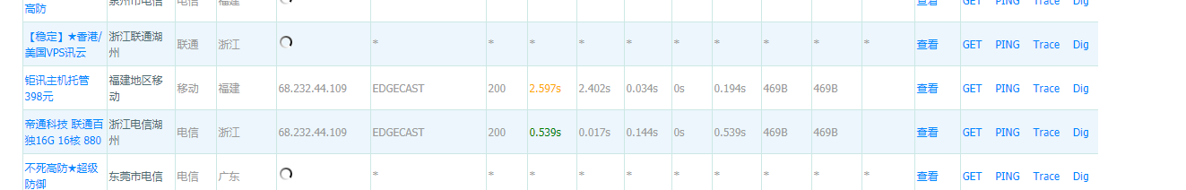 ips.pepitastore.com · Issue #211 · googlehosts/hosts · GitHub