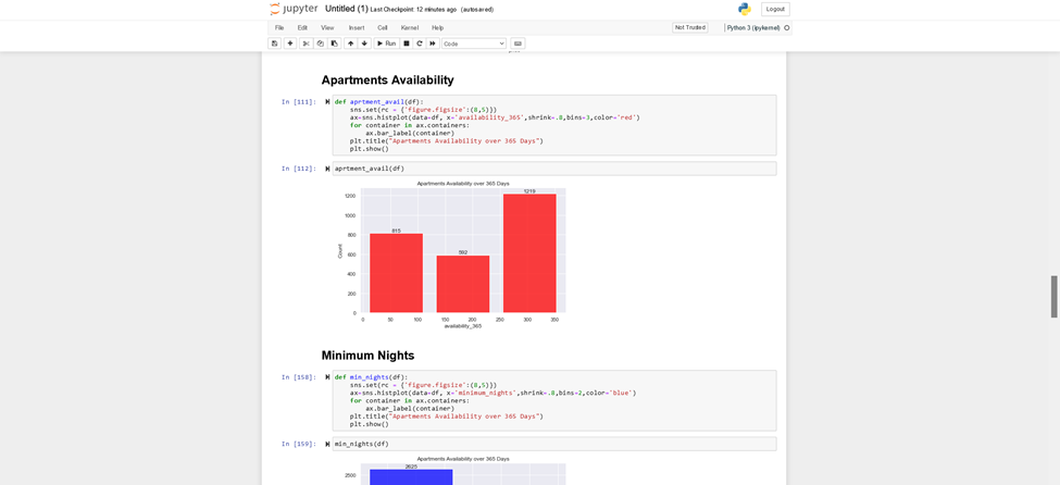 GitHub - jfields82/Data-Science-Airbnb-price-prediction-with-Machine ...