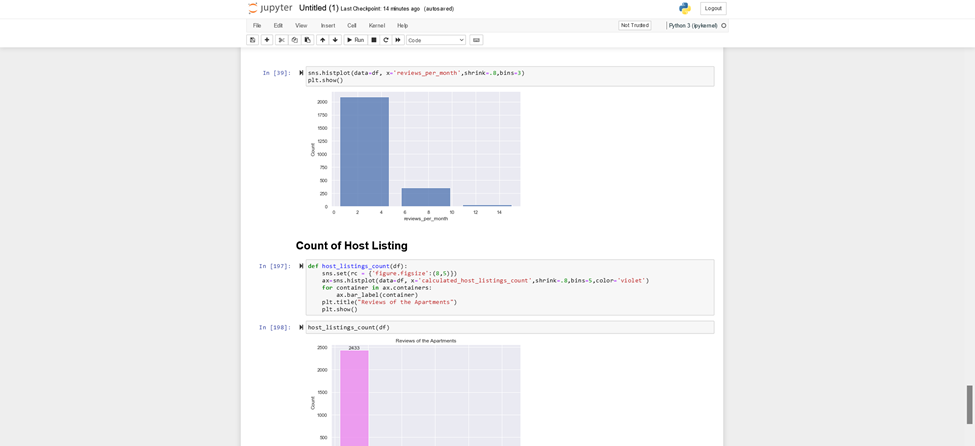 GitHub - jfields82/Data-Science-Airbnb-price-prediction-with-Machine-Learning