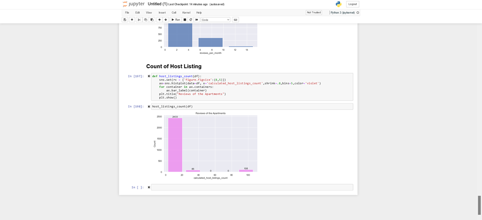 GitHub - jfields82/Data-Science-Airbnb-price-prediction-with-Machine-Learning