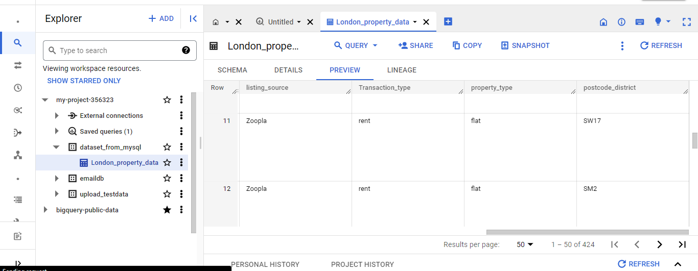 GitHub - ajayi-george/Dicey-tech-project