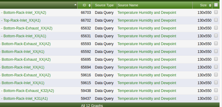 Some legacy Data Queries can not determine their index order causing ...