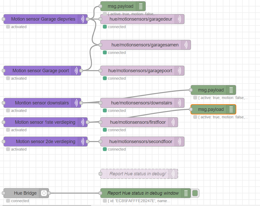 Bridge and sensors stop updating after +/- 5 minutes until flows are ...