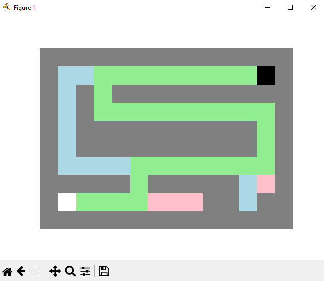 GitHub - LucianoChag/Algoritmos-de-Busqueda