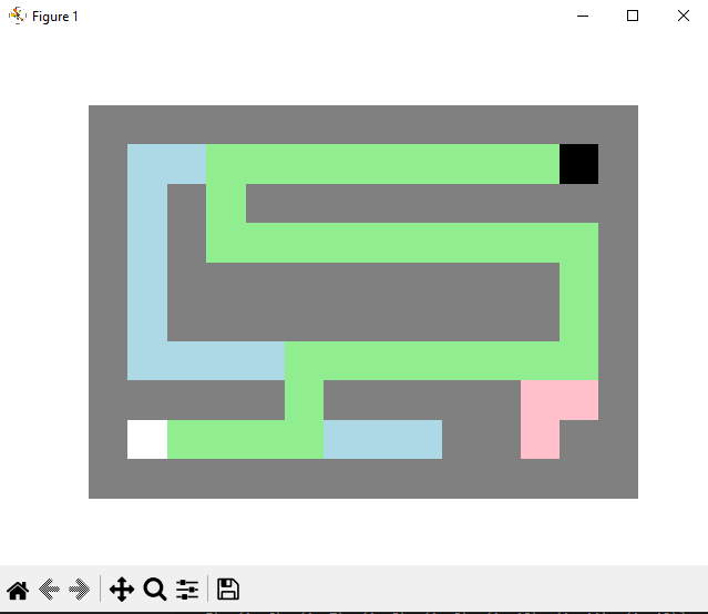 GitHub - LucianoChag/Algoritmos-de-Busqueda