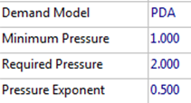 Threshold Pressure in a simple PMA model · Issue #621 · OpenWaterAnalytics/EPANET · GitHub