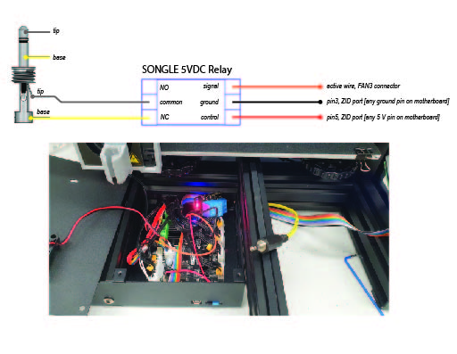 GitHub - AFMason/DIB-BOT: Your guide to building and using DIB-BOT
