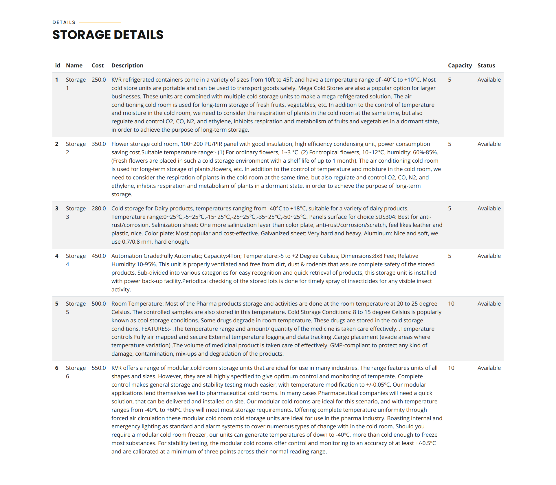 GitHub - raaaj18/Cold-storage-Management-System: Front-end: HTML,CSS ; Back-end: Python(Flask ...