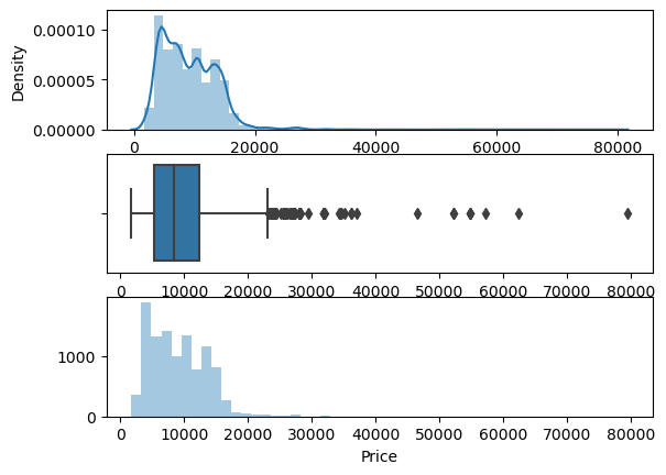 GitHub - Catherine0307/Flight-Price-Prediction-Using-Machine-Learning ...