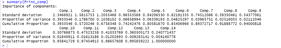 GitHub - RachanaAdusumilli95/Wine-Data-Segmentation-using-Principal-Component-Analysis-and ...