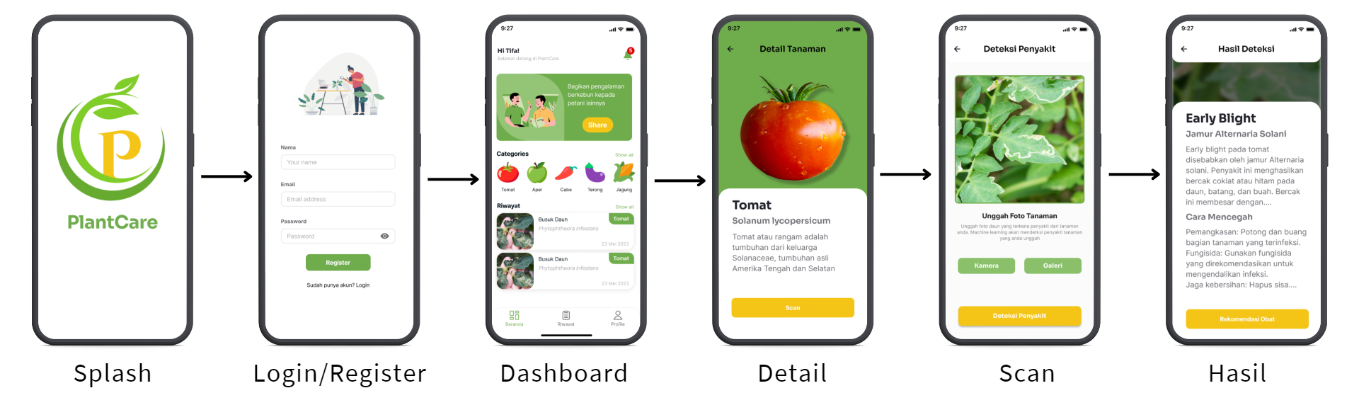 GitHub - PlantCareTeam/PlantCare-Mobile-Development