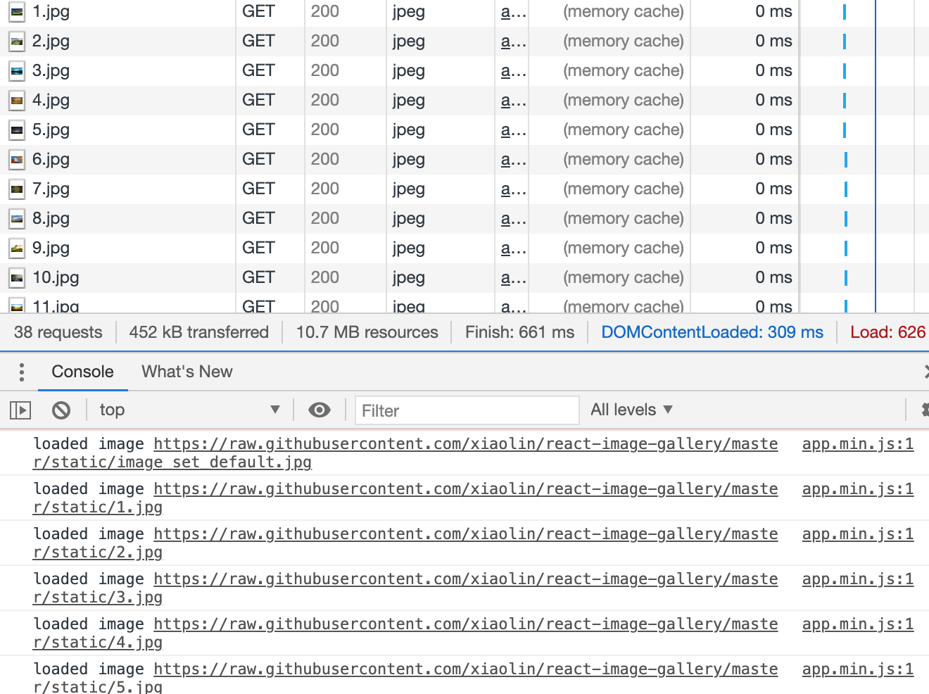 Onimageload Is Not Consistently Called · Issue 566 · Xiaolin React Image Gallery · Github