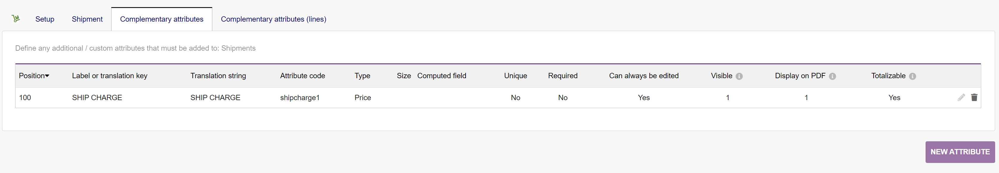 Tracking number link overflow on shipping PDF espadon when combiend with complimentary attribute ...