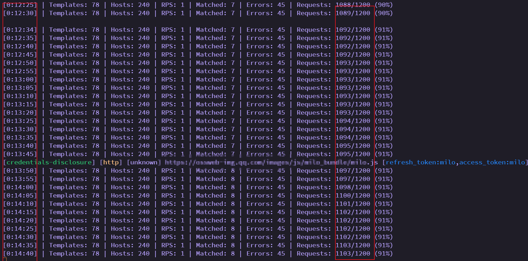 The scan slows down as it nears completion · Issue #3721 · projectdiscovery/nuclei · GitHub