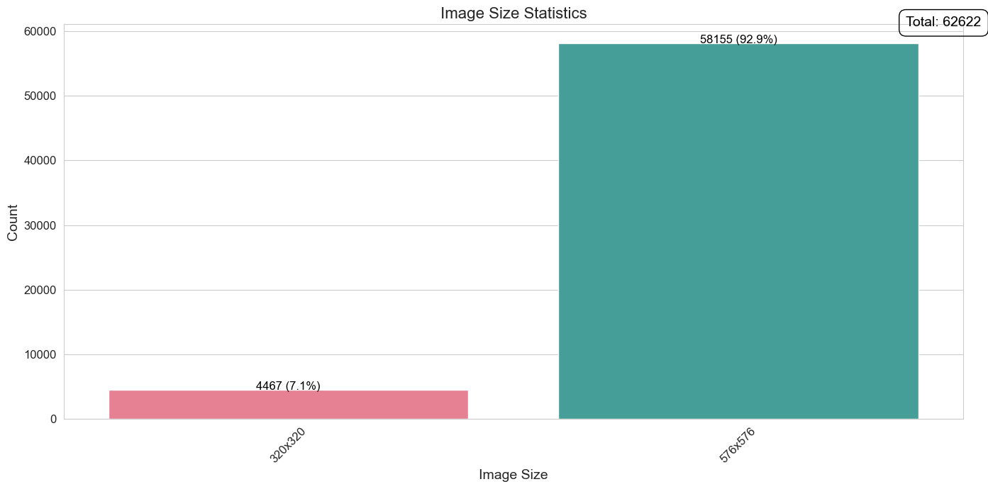 Github Being0606 Lesiondetector Detection Of Lesions Using Endoscopic Imaging Data We