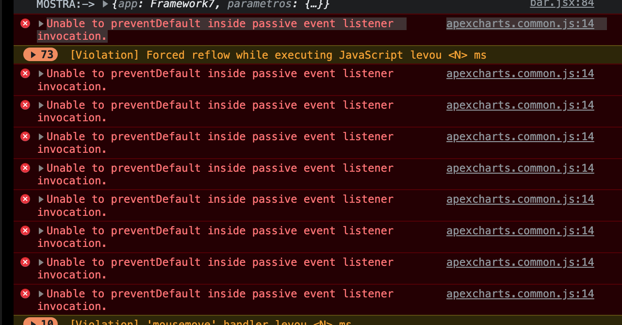 Brush Chart - preventDefault React · Issue #2132 · apexcharts ...
