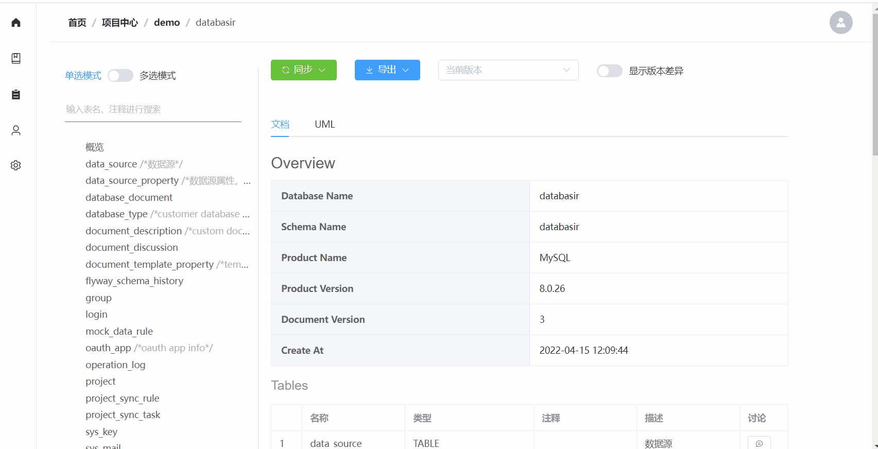 【开源自荐】Databasir 专注于数据库模型文档的管理平台 · Issue #2167 · 521xueweihan/HelloGitHub · GitHub