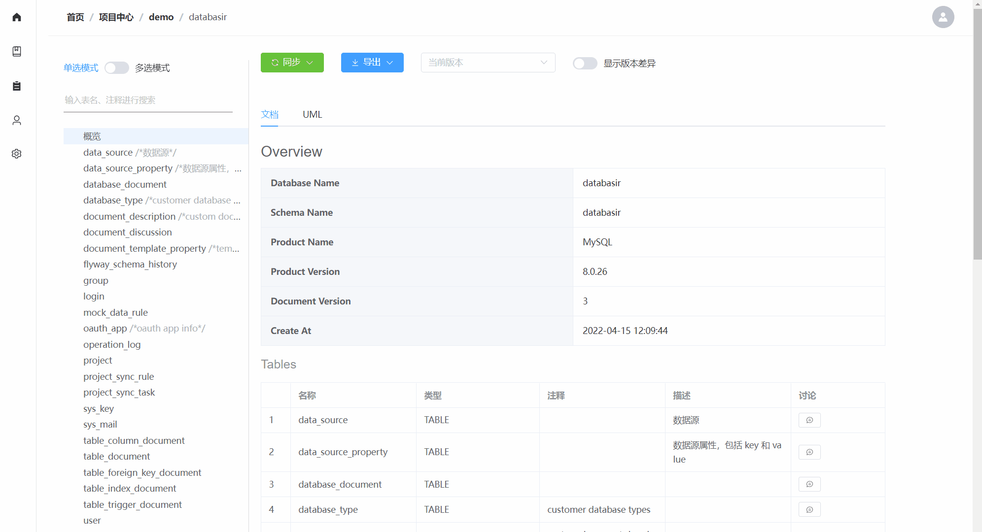 【开源自荐】Databasir 专注于数据库模型文档的管理平台 · Issue #2167 · 521xueweihan/HelloGitHub · GitHub